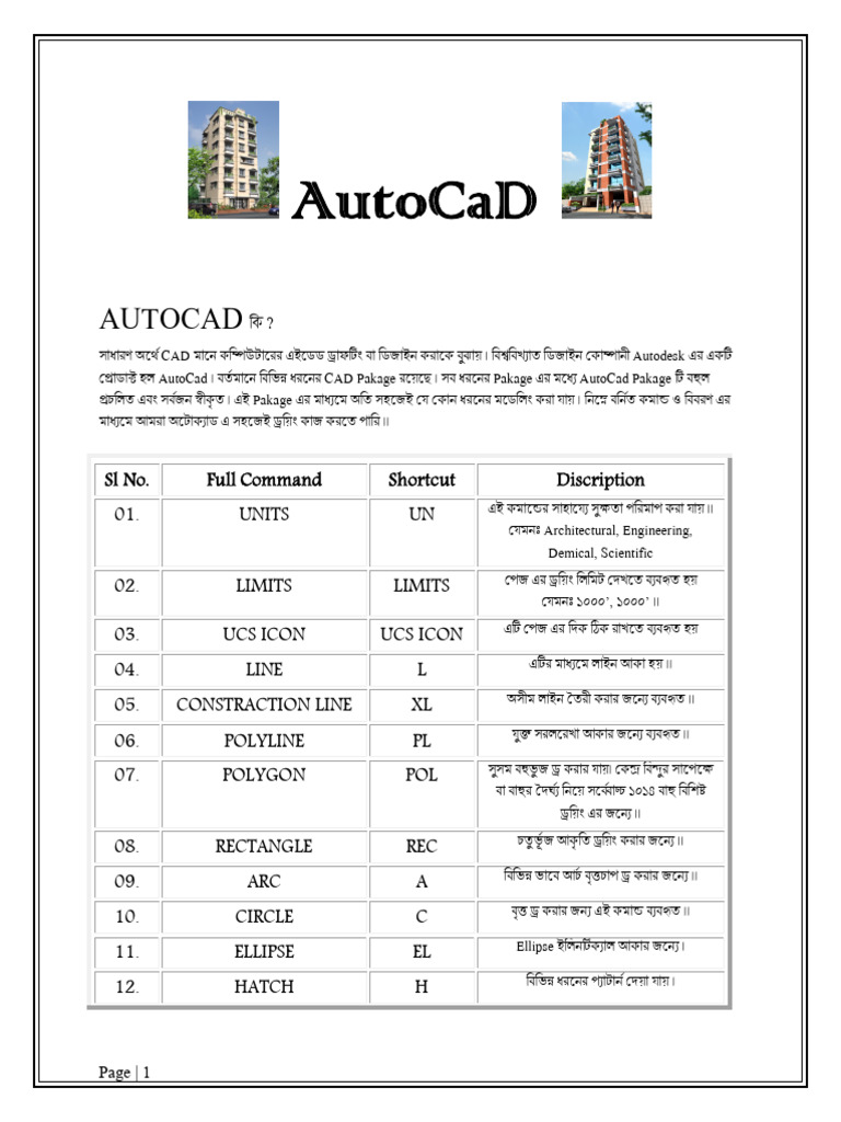 Cad Command | PDF