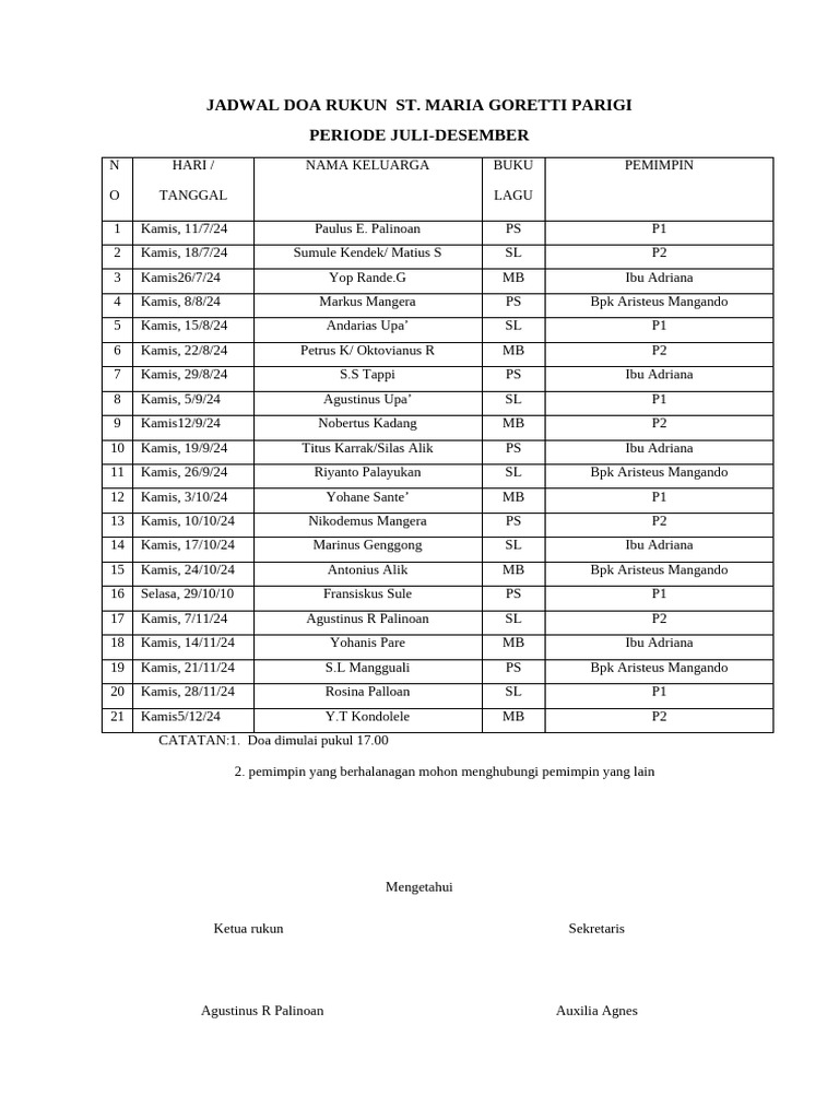 Jadwal Doa Rosario Rukun ST | PDF