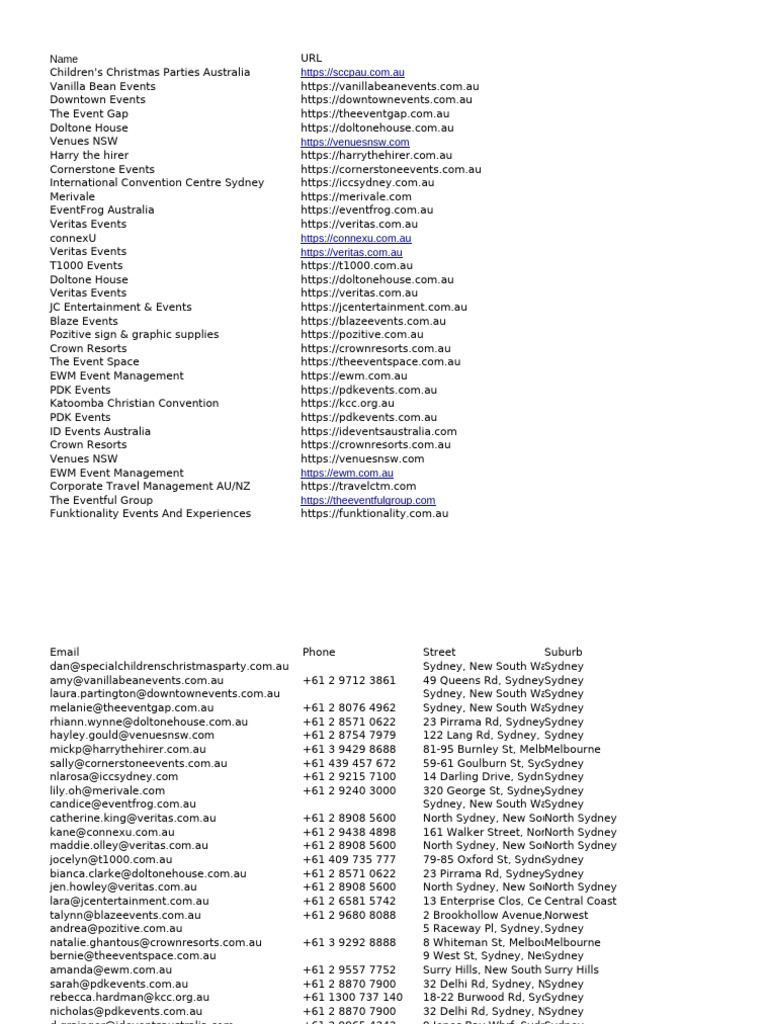 Supplier Database Template | PDF