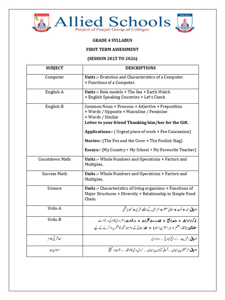 4th Grade Syllabus Overview 2025-2026 | PDF
