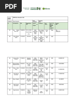 Contatos da Prefeitura de Resende | PDF