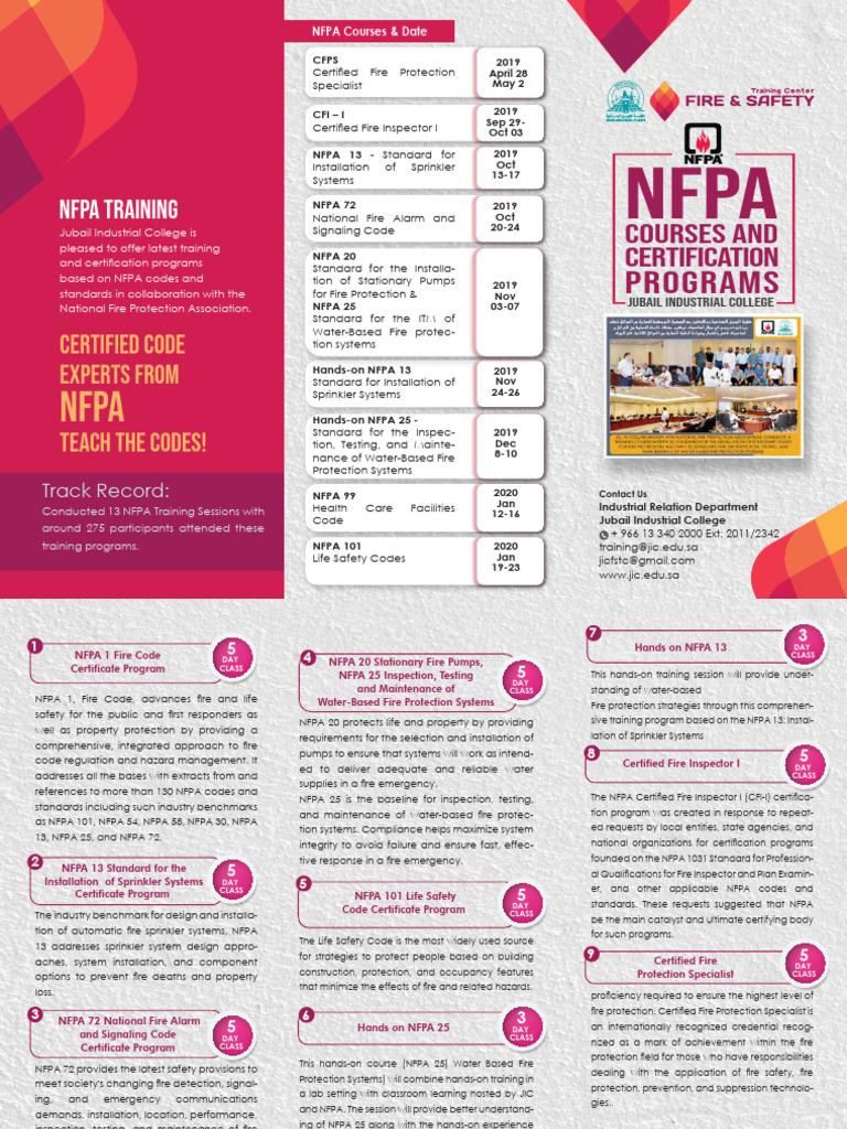 Nfpa Jic Brochure | PDF | Fire Sprinkler System | Fire Safety