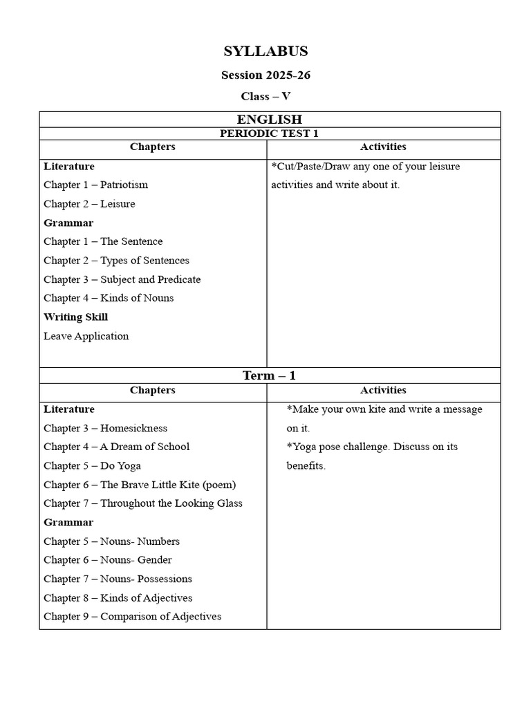 Syllabus Class 5-3 | PDF