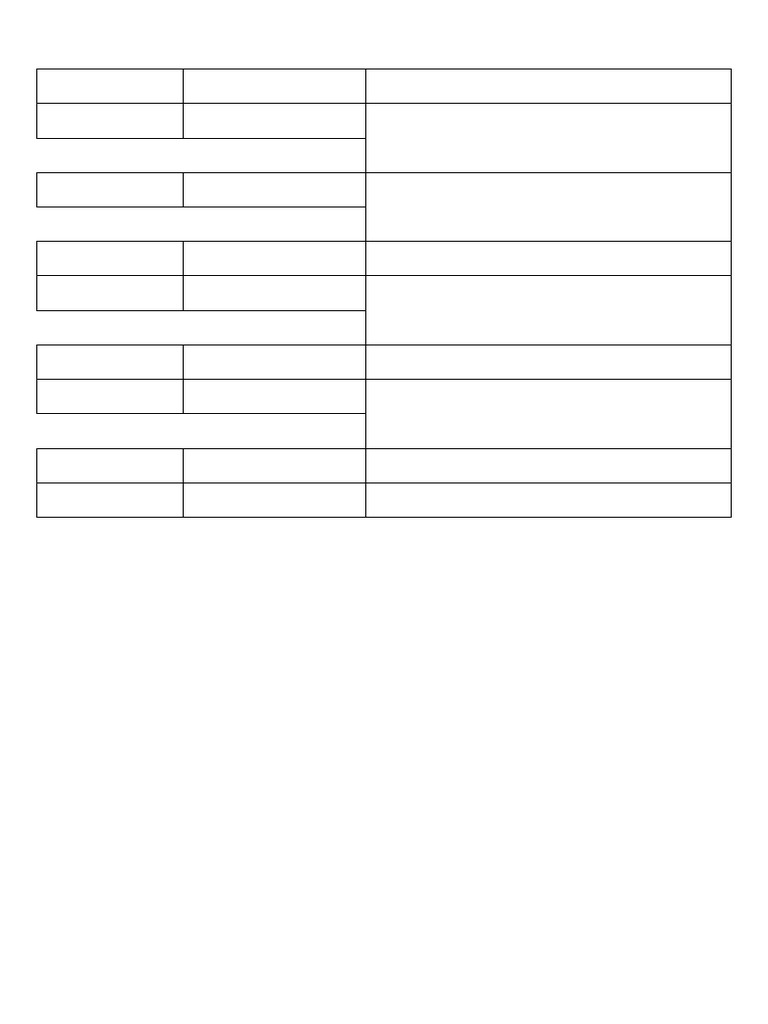 Weight Gain Fitness Diet Chart | PDF