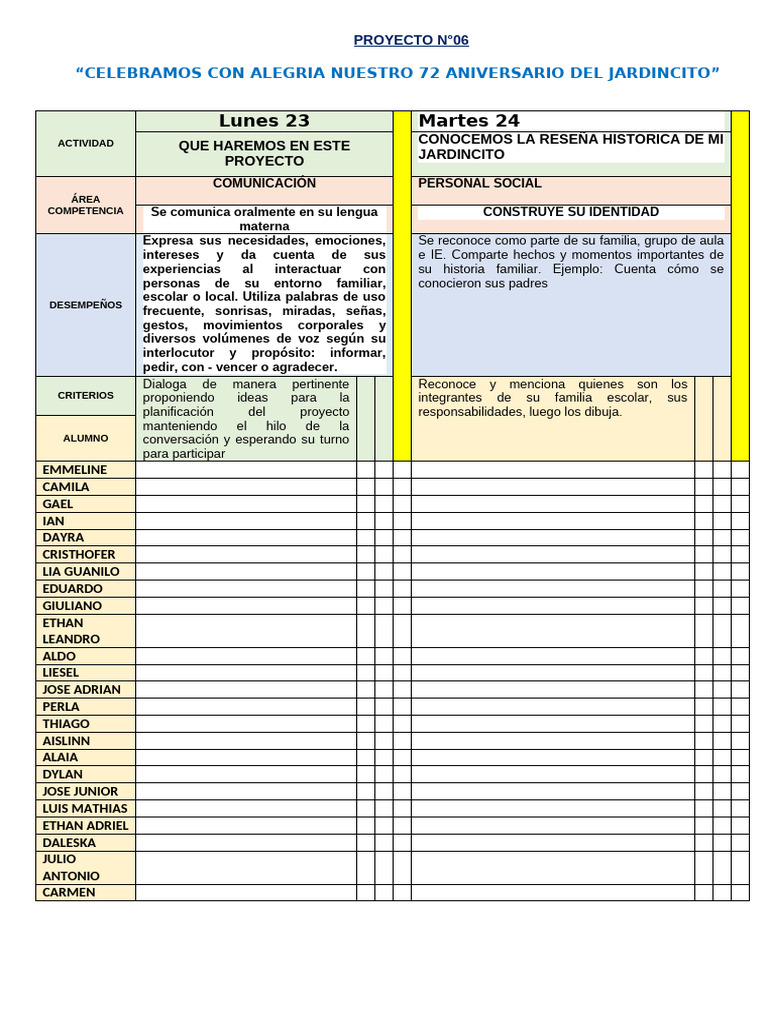 INst de Proy 06 | PDF