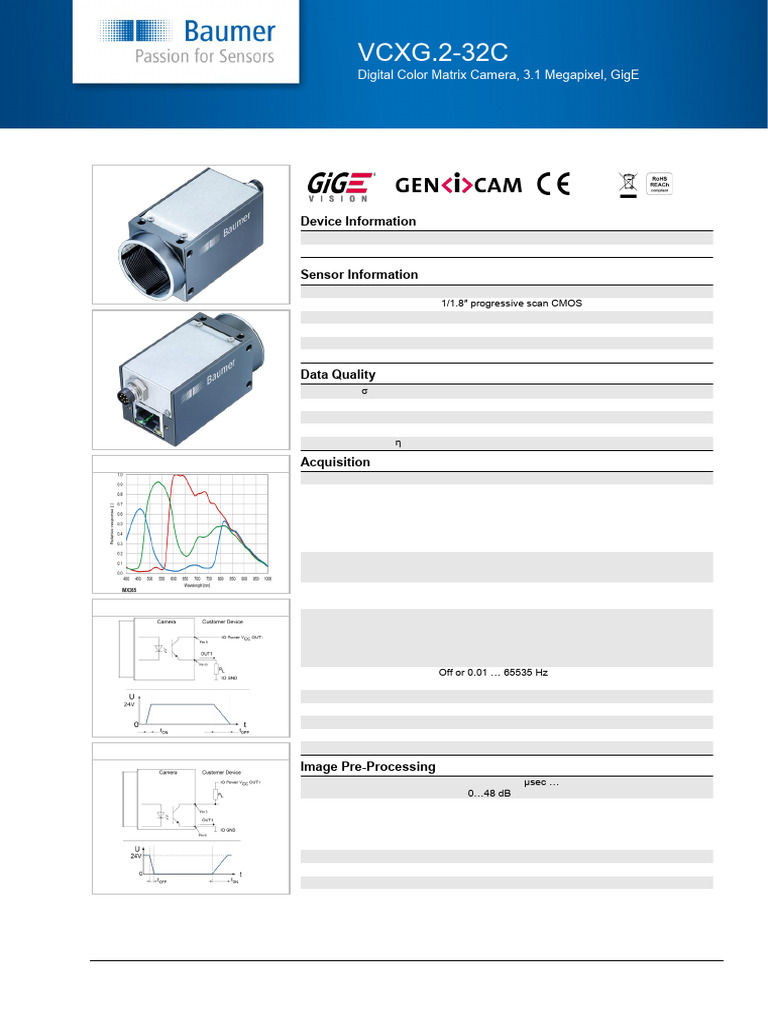 Baumer TDS VCXG.2-32C-R41 EN 20220915 DS 11707066 | PDF | Color Balance ...