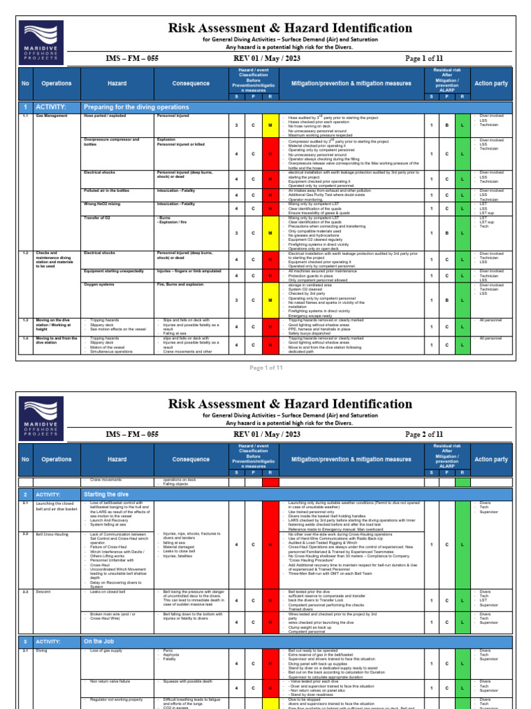 Diving Operations Risk Assessment FM055 | PDF | Underwater Diving | Safety