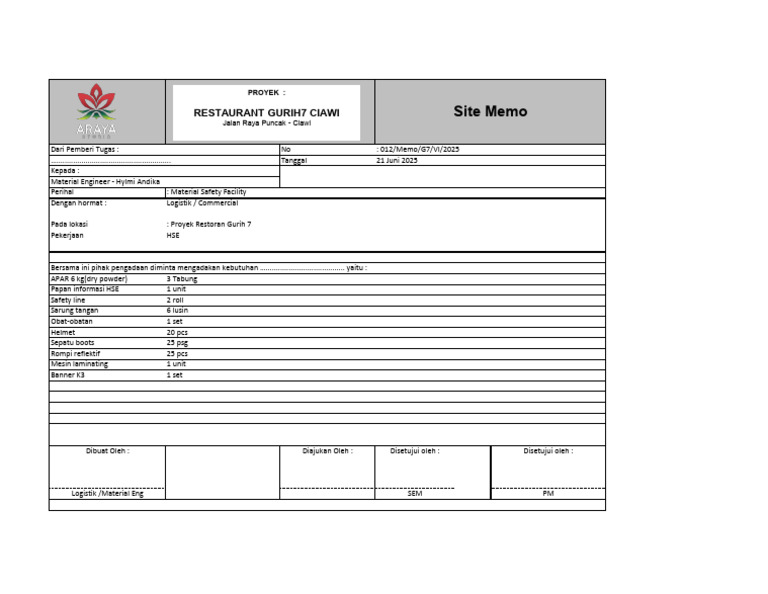 Site Memo HSE (20 Juni 2025) APD DLL | PDF