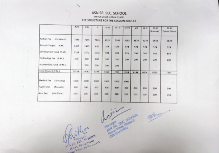 C 1 Fee Structure | PDF