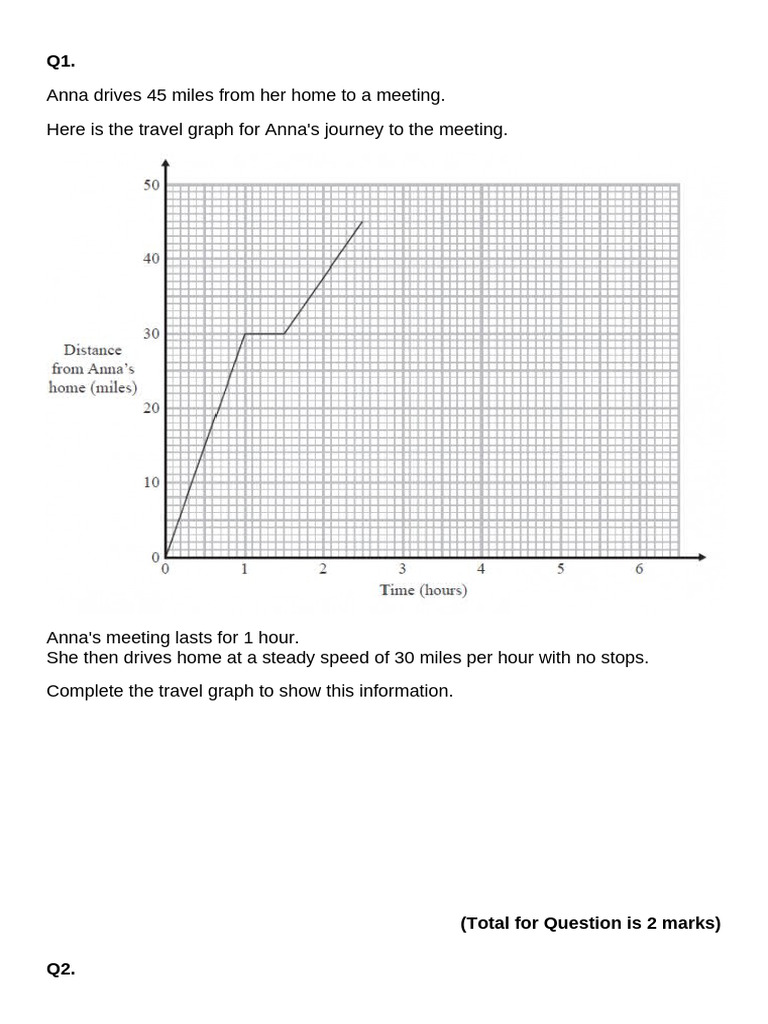 Travel Graph Analysis and Calculations | PDF | Speed | Velocity