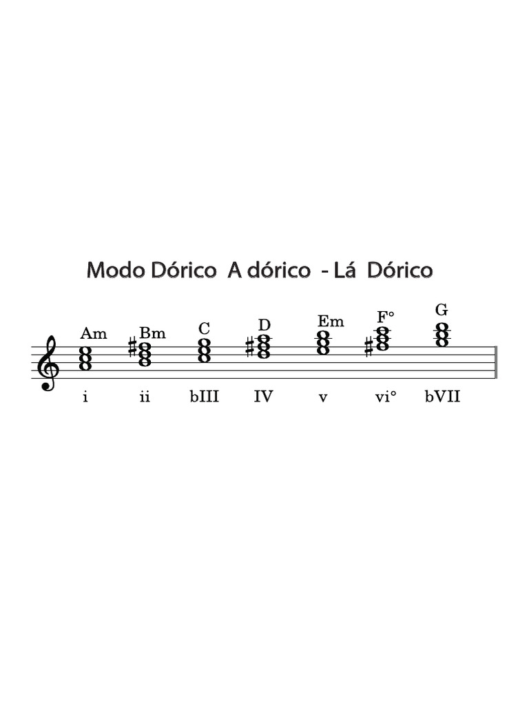 Modo Dórico A Dórico - Lá Dórico | PDF