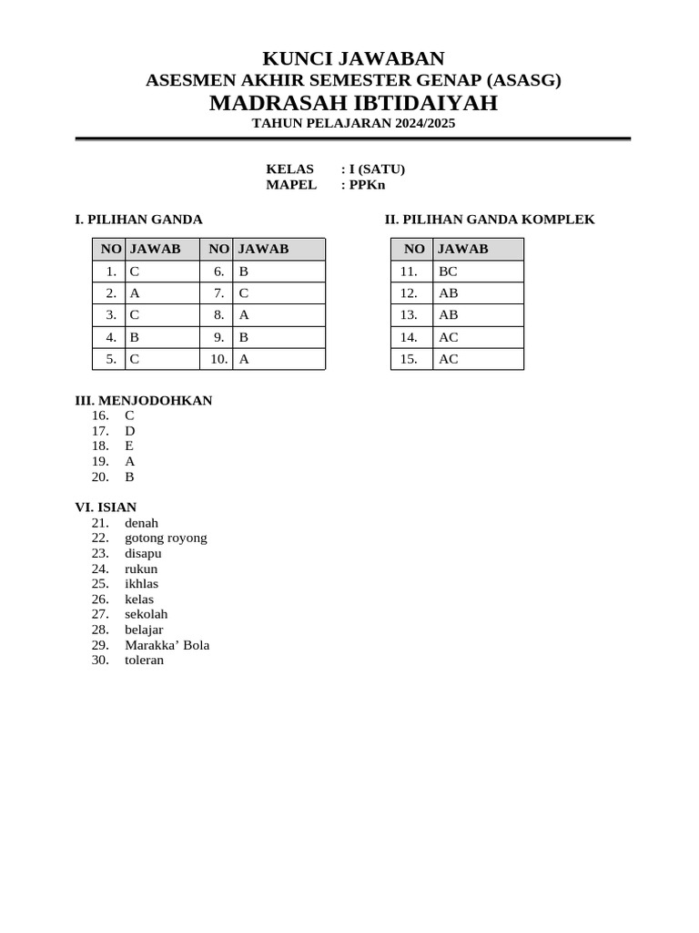 8 Kunci Jawaban Pend - Pancasila Kelas 1 ASG II 2025 | PDF