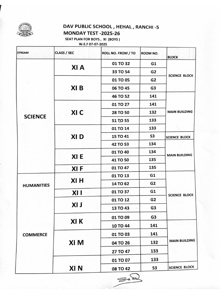 XI Boys Seat Plan | PDF