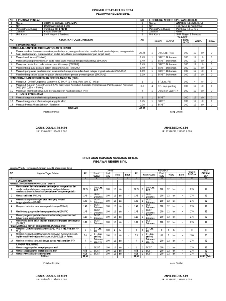 Formulir Sasaran Kerja | PDF