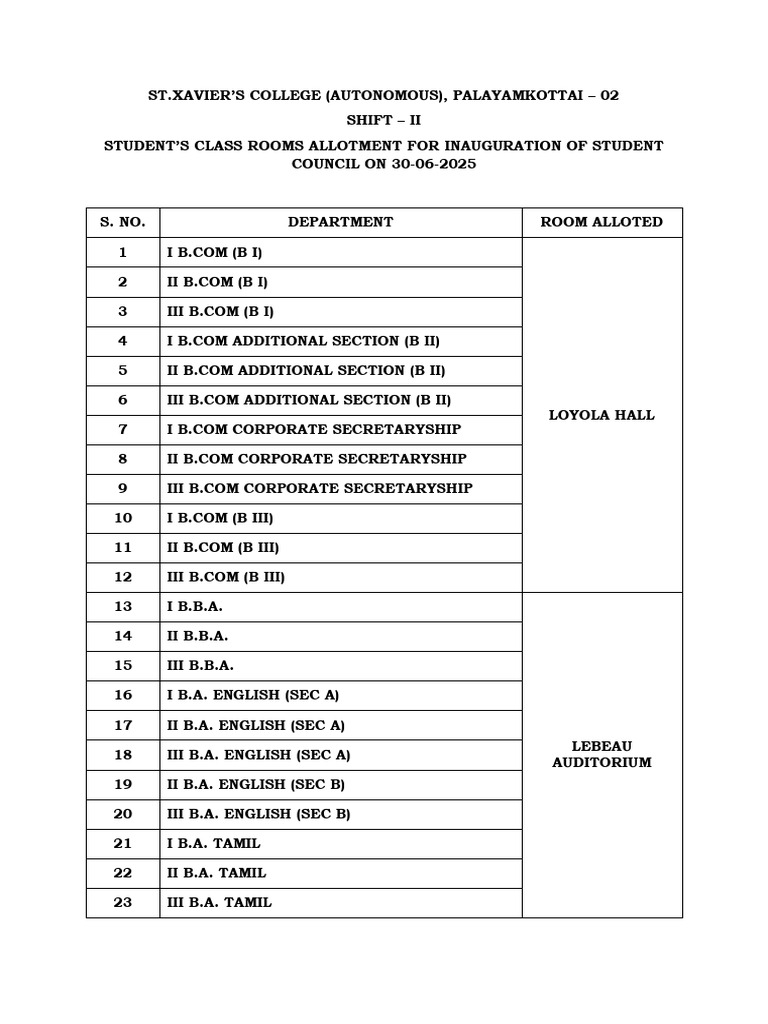 Student Council Room Allotment 2025 | PDF | Inquiry | Science