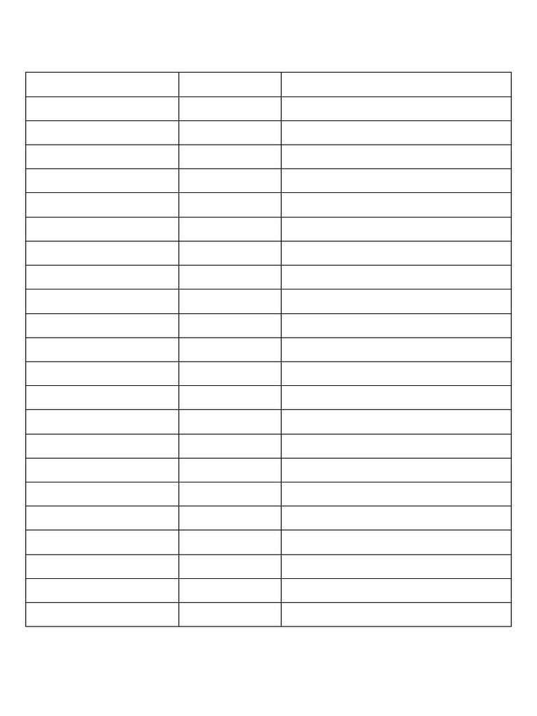 Dimensions Physical Quantities Class11 | PDF