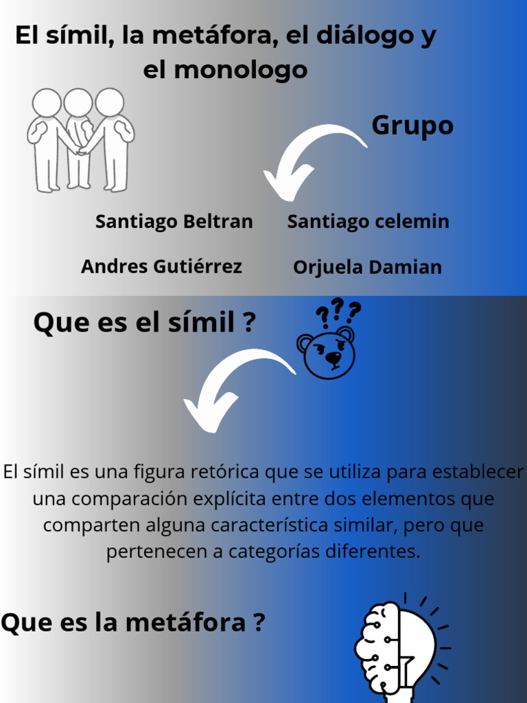 El Símil, La Metáfora, Diálogo y Monologo PDF | PDF