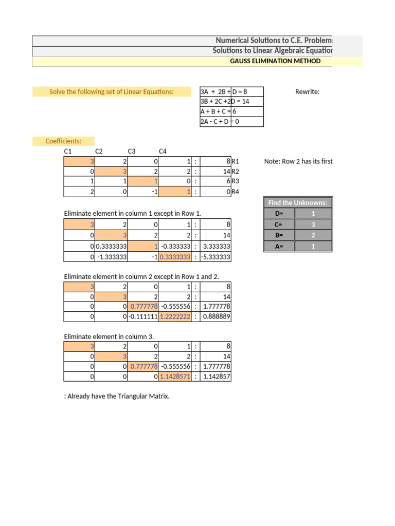 Gauss Elimination Method Explained | PDF