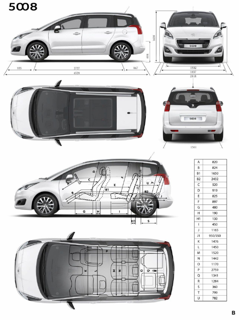 Pug 5008 Dimensions | PDF