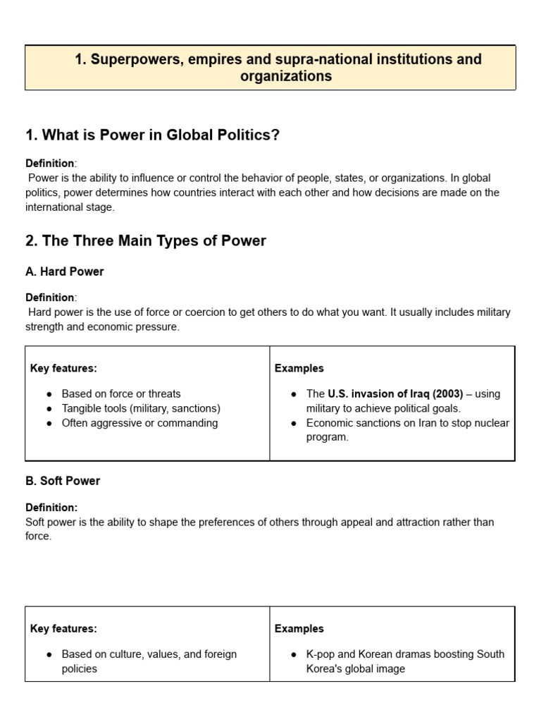 Hard Power in Global Politics Explained | PDF | Mandatory Palestine ...