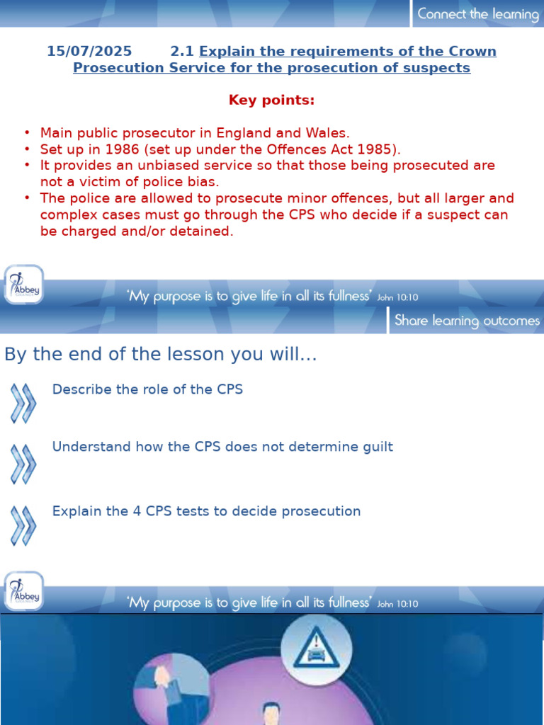 15/07/2025 2.1 Explain The Requirements of The Crown Prosecution ...