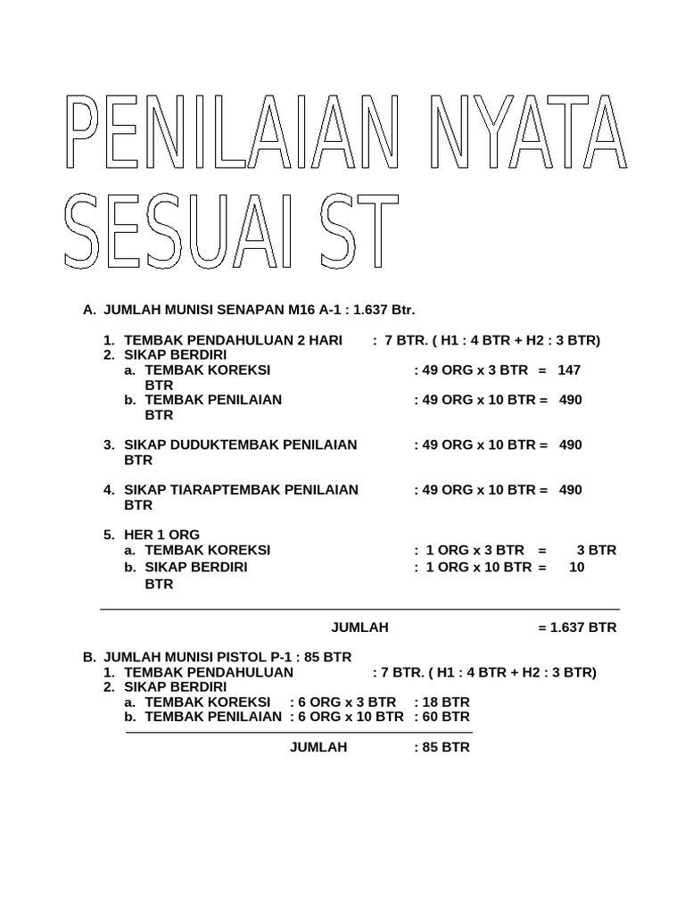 Jumlah Amunisi Dan Penggunaannya Denbek 01 Madiun | PDF