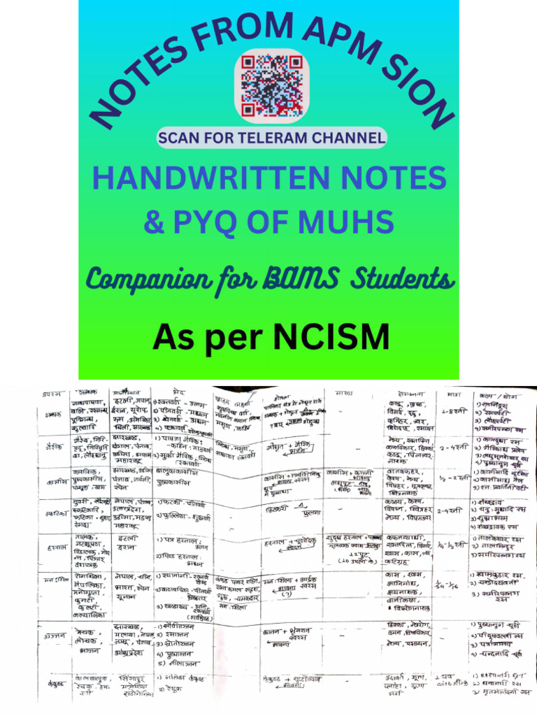 Uparas Upras उपरस Chart Rama Rasa Shastra RSBK | PDF