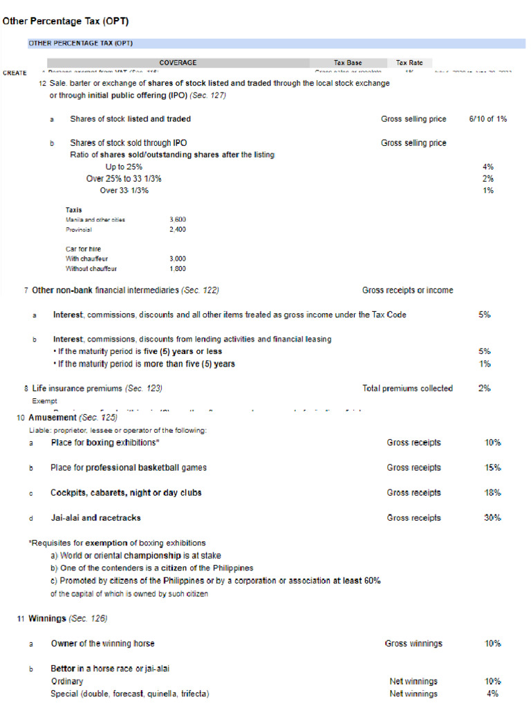 OPT Tax | PDF