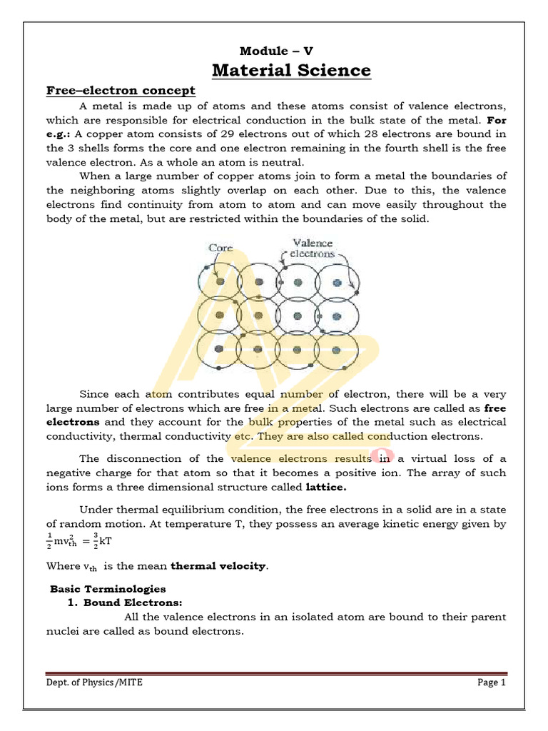 Advanced physics - Material Science | PDF | Chemical Polarity | Dielectric