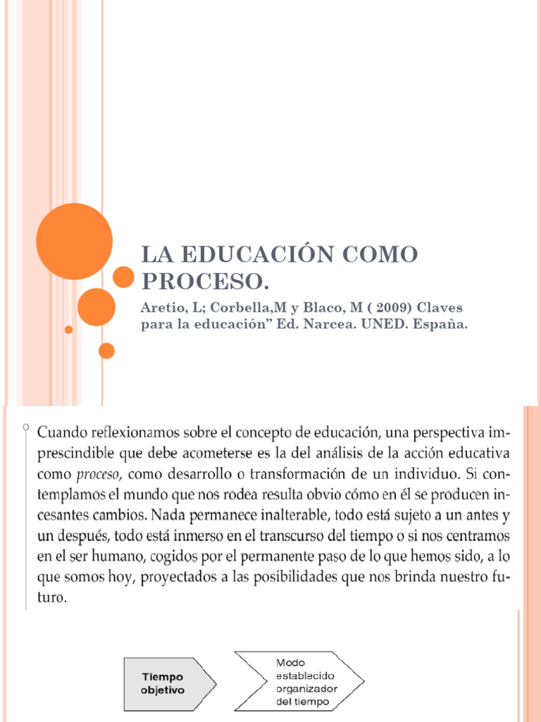 Clase 2 01 La Educacion Como Proceso | PDF