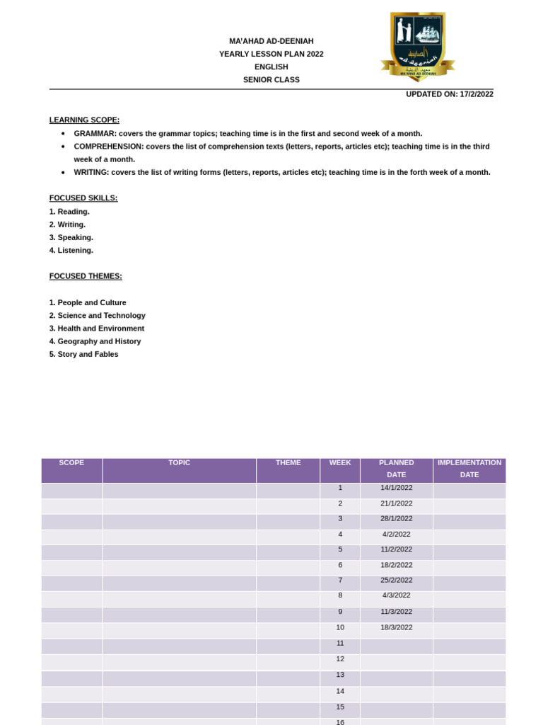 Yearly Lesson Plan English | PDF