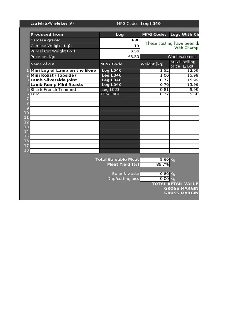 Leg Joints Whole Leg A Leg L040 | PDF | Gross Margin | Lamb And Mutton