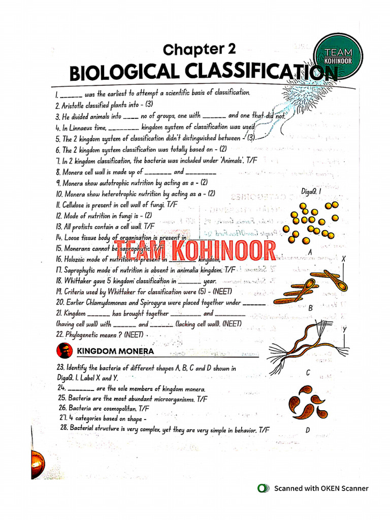 Ch-2 Biohack | PDF