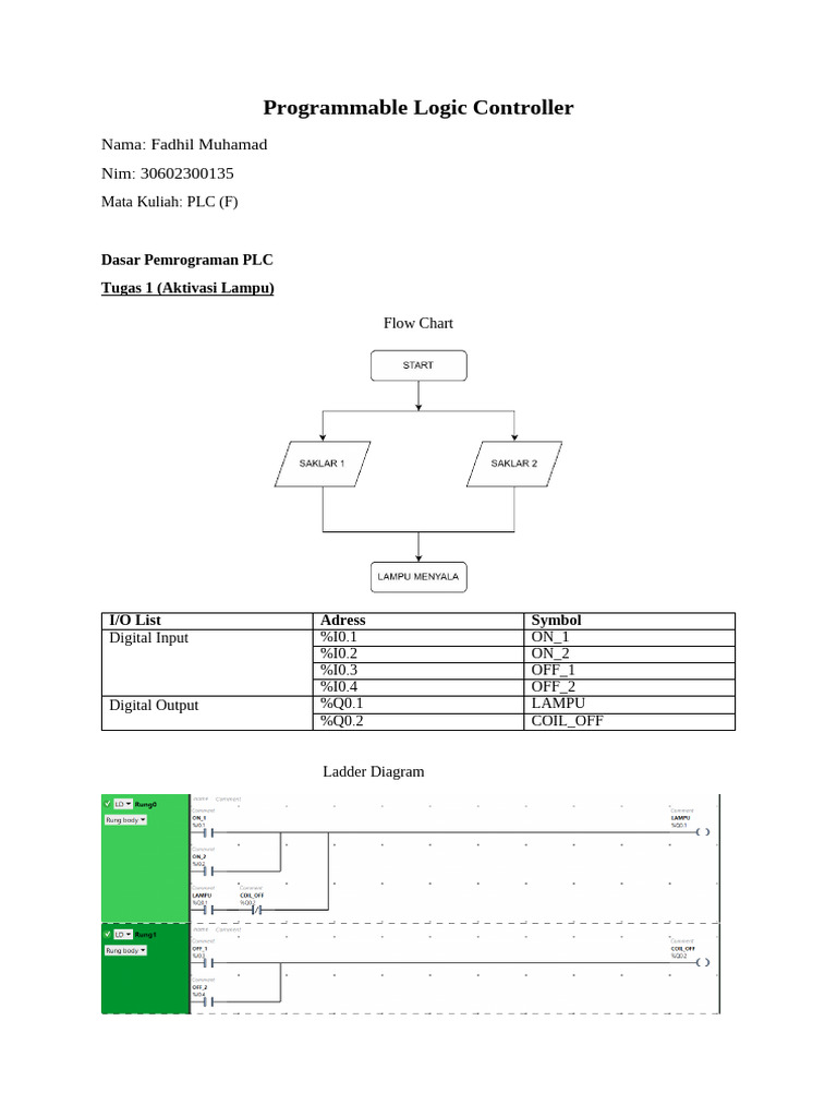 Fadhil Muhamad (30602300135) PLC | PDF | Programmable Logic Controller ...