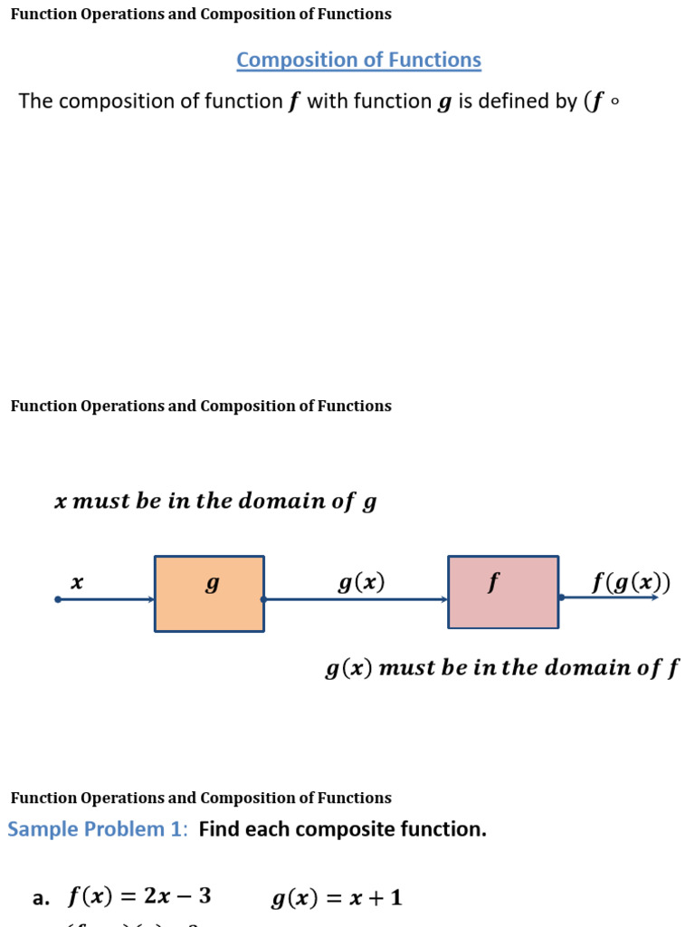 3 Composition of Functions | PDF | Functions And Mappings | Algebra