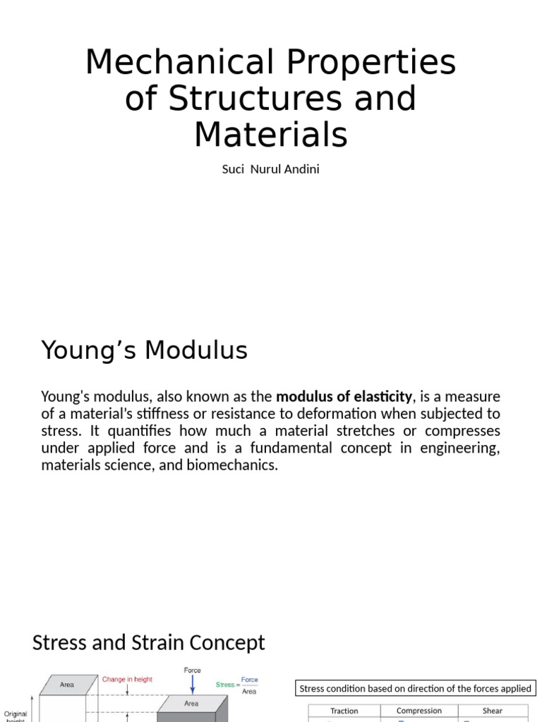 Mechanical Properties of Structures and Materials | PDF | Deformation (Engineering) | Elasticity ...