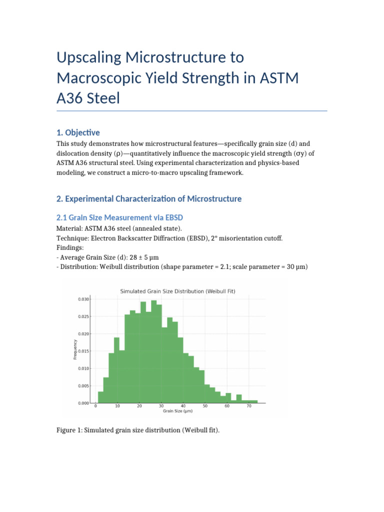 Micro To Macro Upscaling A36 Steel | PDF