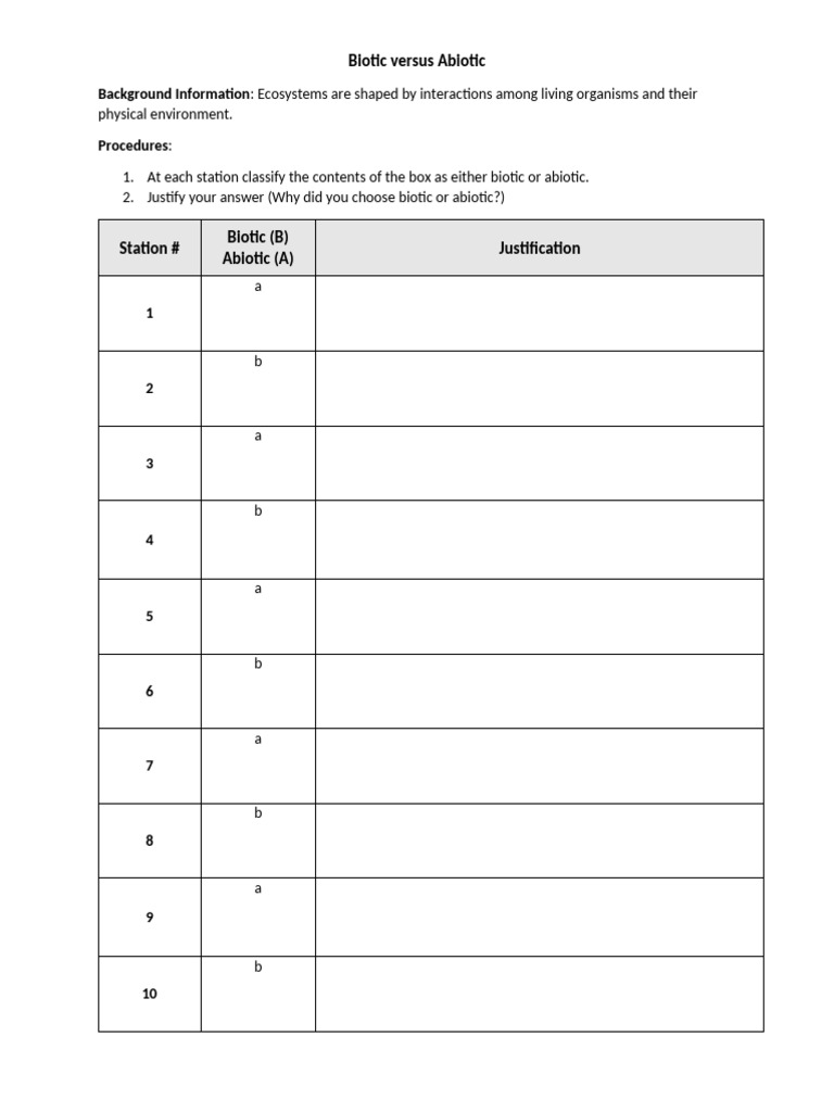 Biotic and Abiotic Stations | PDF