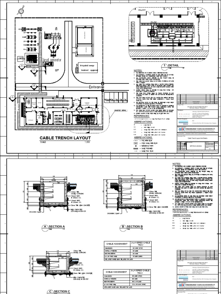 SSPP PSS CVL D03 0002 A Cable Trench Layout and Details | PDF | Makati ...