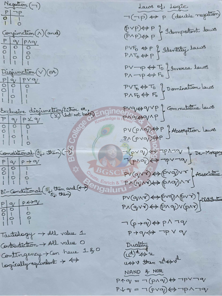 Maths 4thsem Module1 Notes With Water Mark | PDF