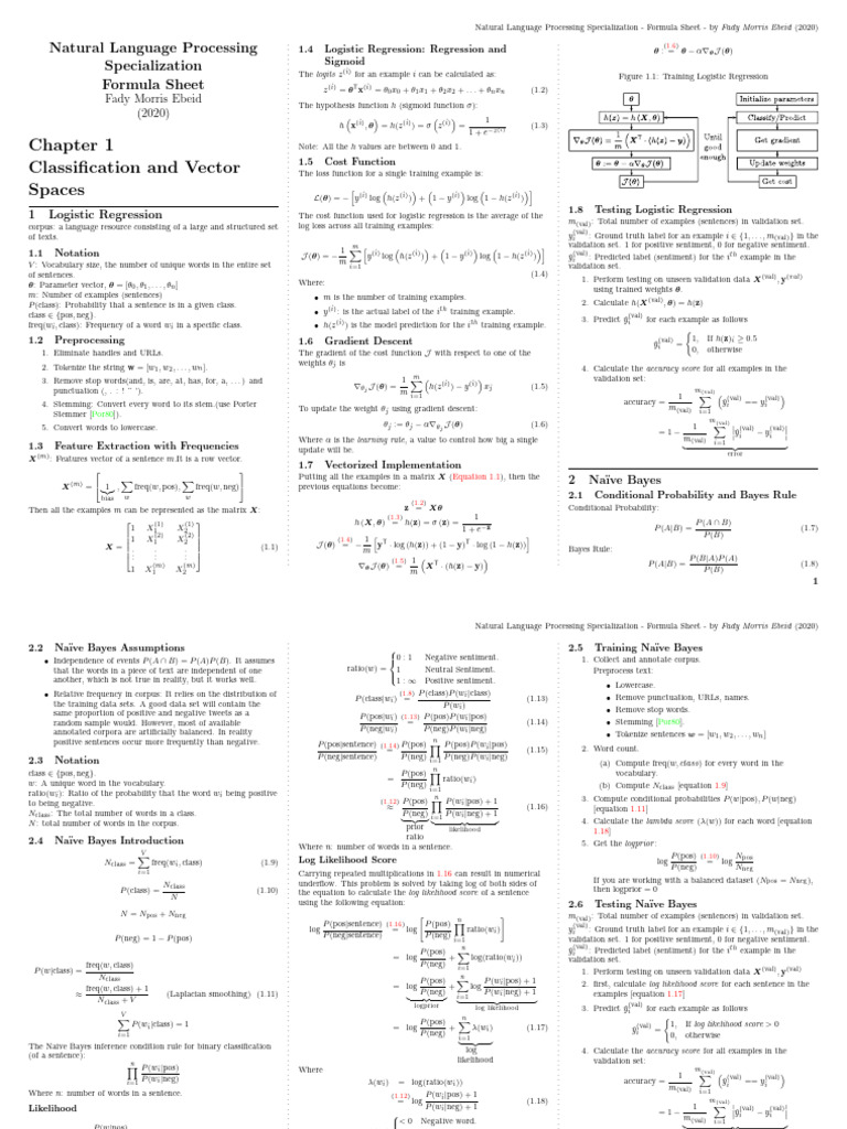 Fady Morris Natural Language Processing | PDF | Loss Function | Machine Learning
