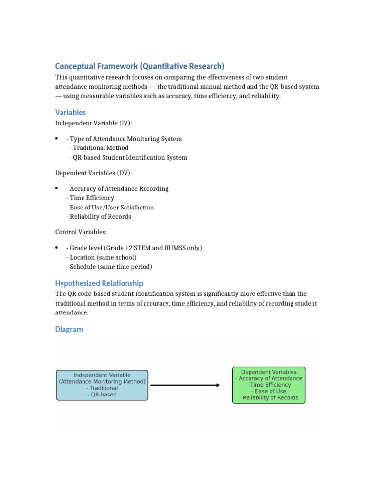 QR Code Attendance Conceptual Framework | PDF