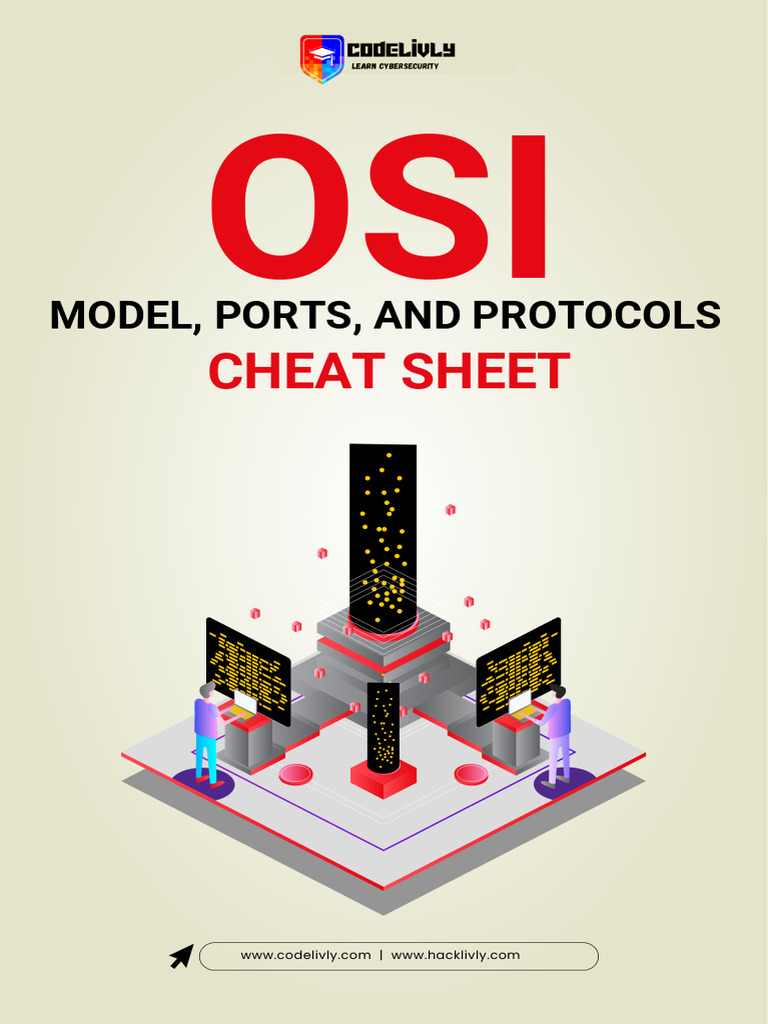 Ports, and Protocols Cheat Sheet | PDF