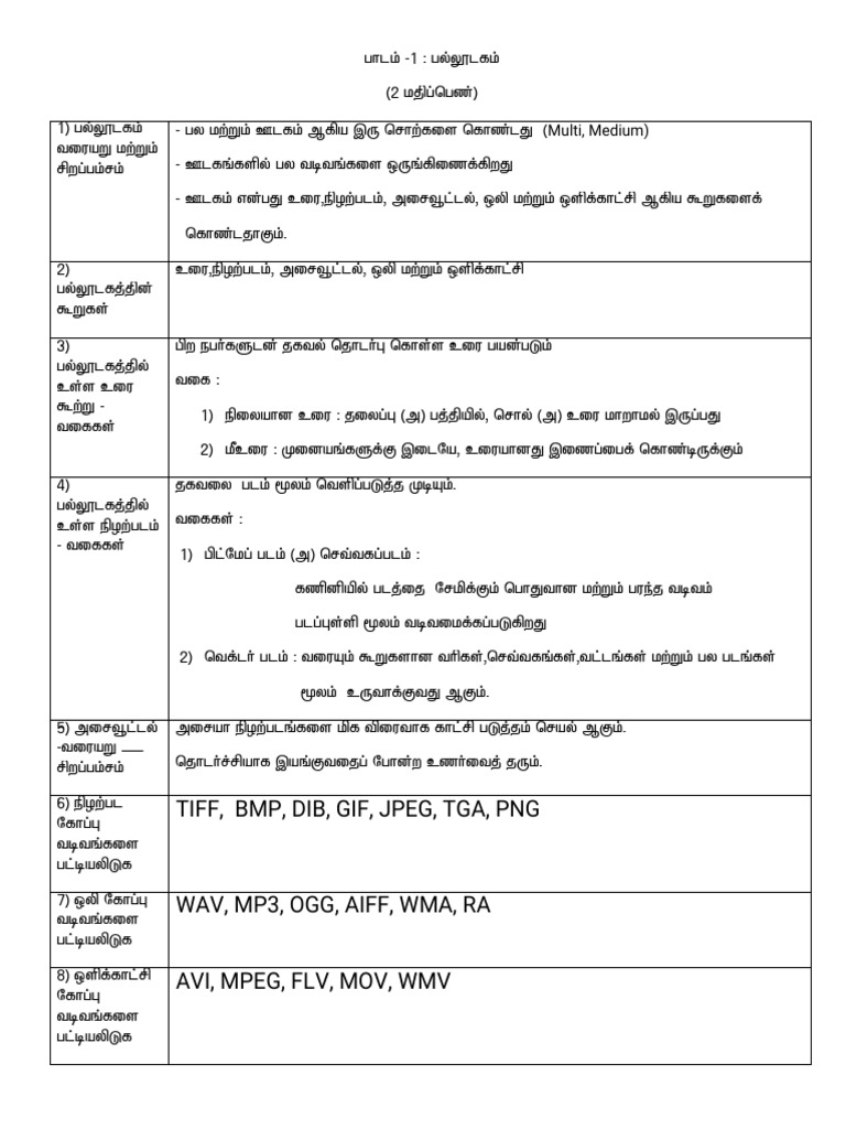 9 12th Computer Application Lesson 1 To 8 Study Material Tamil Medium | PDF