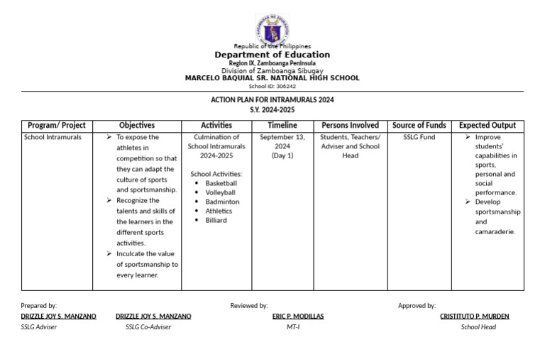 Action Plan in Intramurals-Day 1 | PDF | Sports