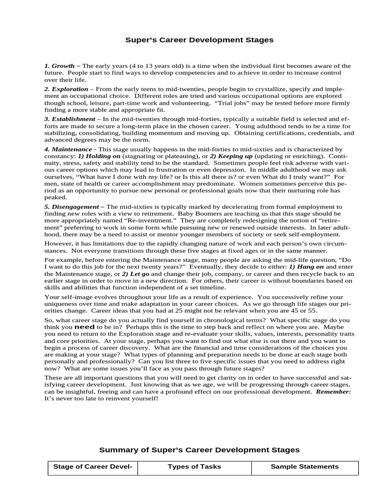 Super's Five Stages of Career Development | PDF | Social Psychology ...