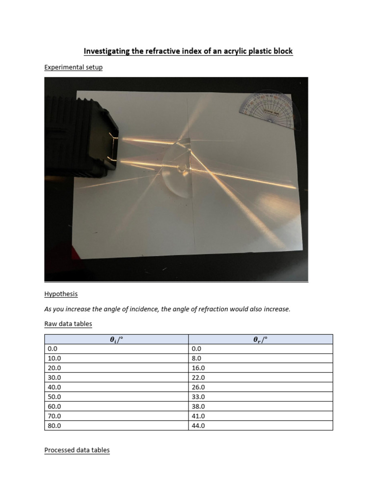 Refractive Index of Acrylic Plastic | PDF | Accuracy And Precision ...