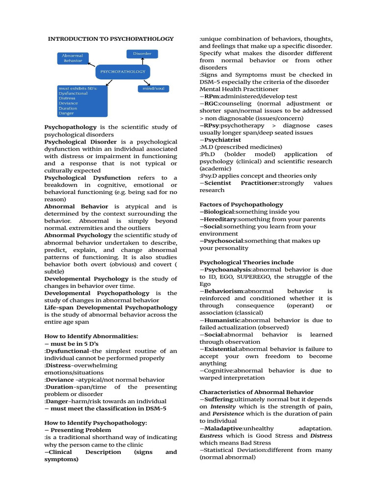 Introduction Psychopathology 1 | PDF | Neurotransmitter | Mental Disorder