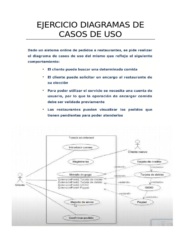 Ejercicio Diagramas de Casos de Uso | PDF