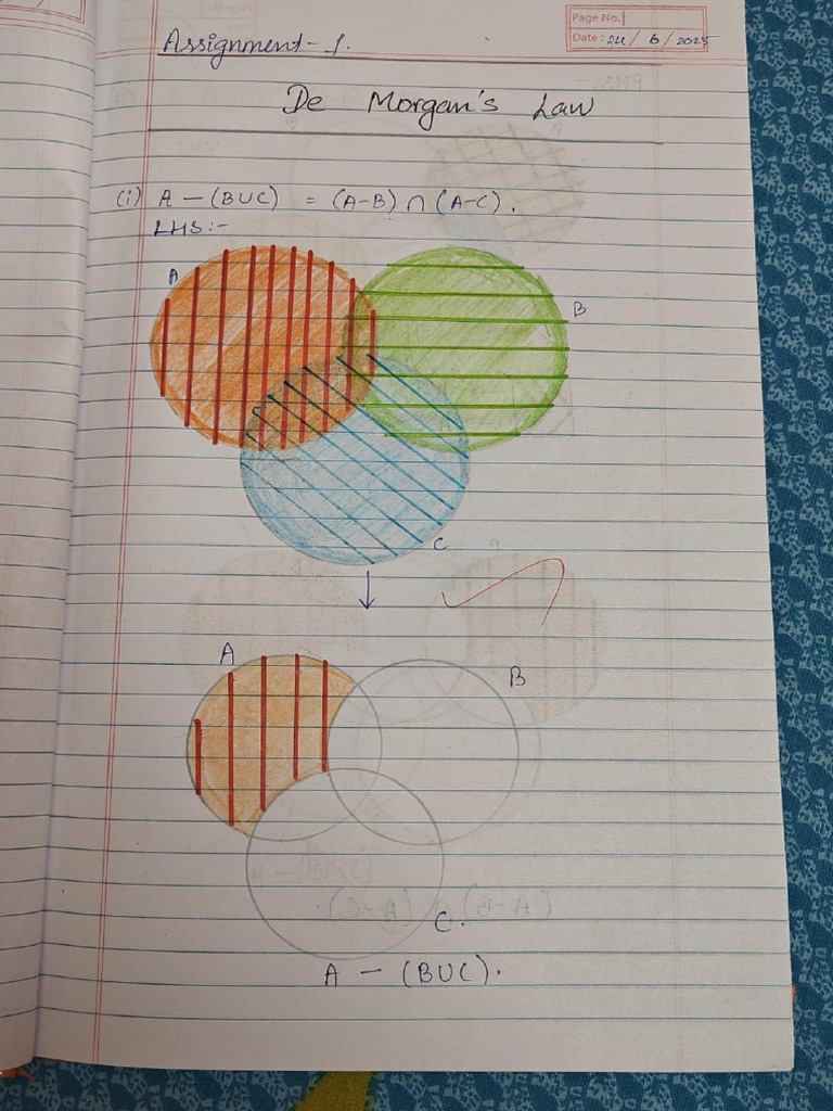 Maths Class 11 Assignments (First 2) CBSC | PDF